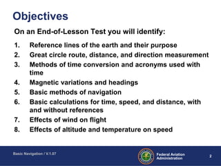 ATC Basic Navigation | PPT