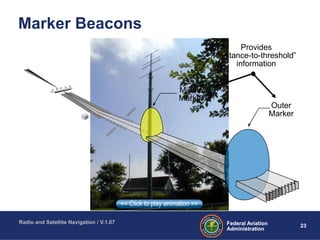 Radio And Satellite Navigation | PPT