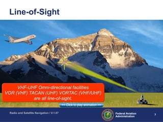 Radio And Satellite Navigation | PPT