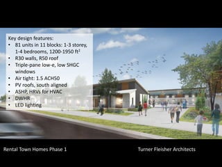 Sustainable Communities and Net-Zero Energy: Municipal Incentives That ...