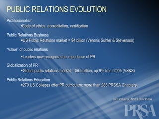 Prsa Cherenson Look Back And Ahead | PPT