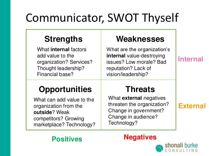"S" Is For Strategy: Charting Communication In The Digital Age