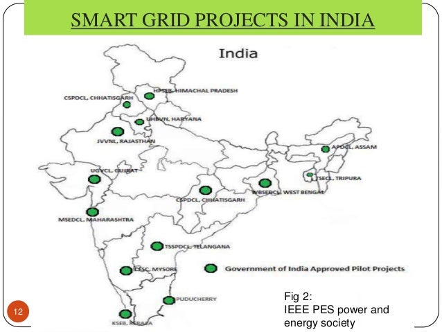 smart grid in india