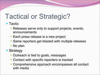 Develop Your Media Strategy | PPT
