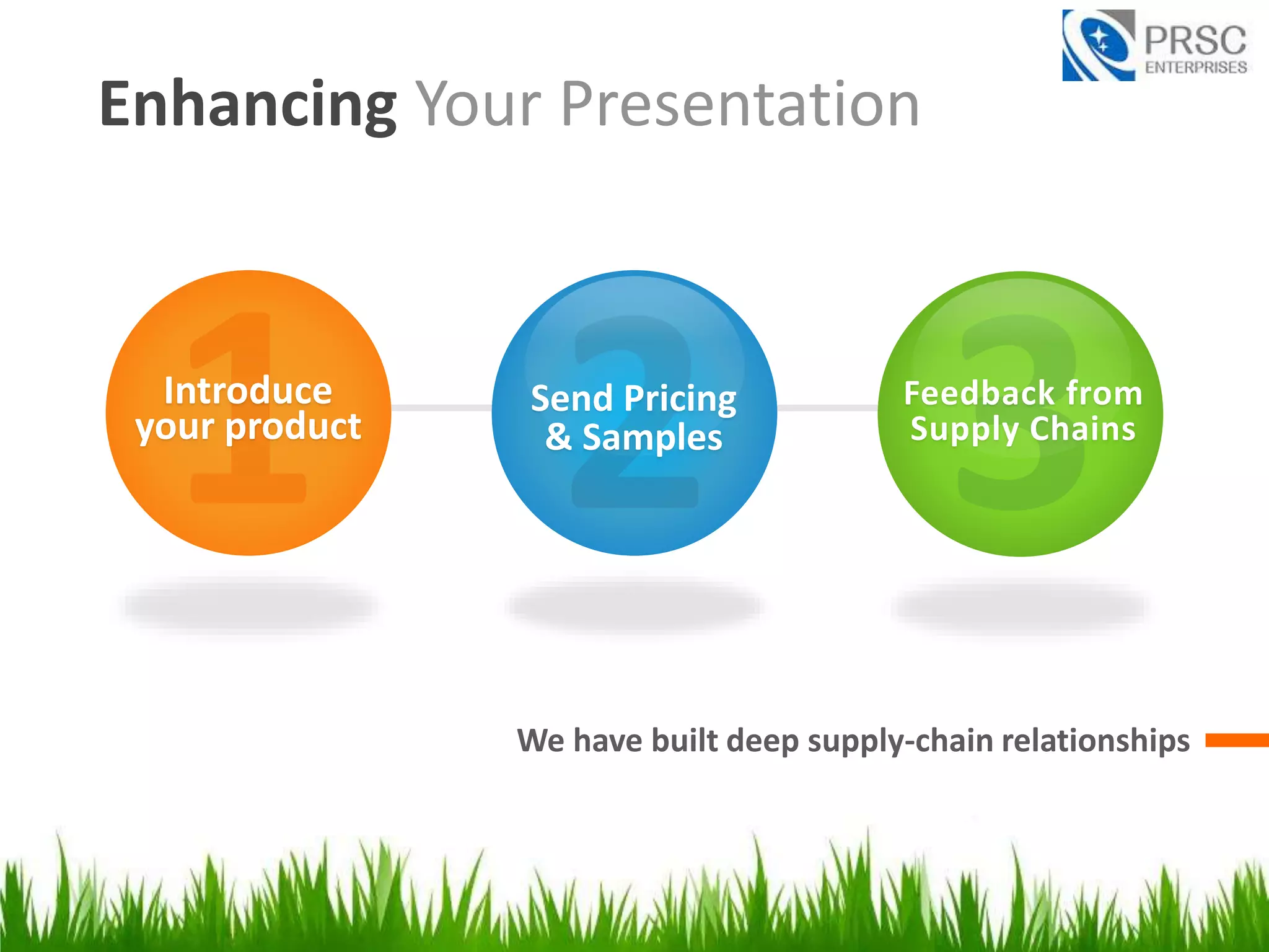 PRSC china sourcing channel supply chain management | PPT