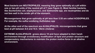 Factors that affect microbial growth by Pranzly.pptx