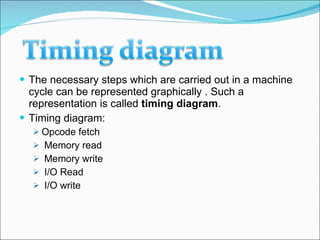 presentation on timing diagram | PPT