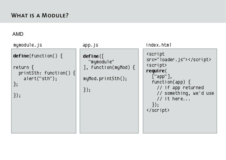 Asynchronous Module Definition (AMD) Asynchronous Module Definition (AMD)