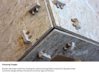 Physical to digital to physical... | PPTX