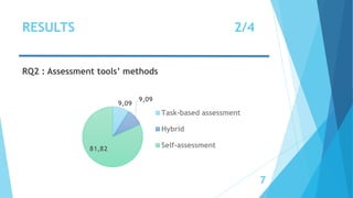 IEEE ICALT21 | PPT