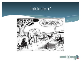 Præsentation - kerteminde 10. KlasseCenter - inklusion | PPTX