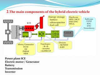 hybrid electric cars | PPTX