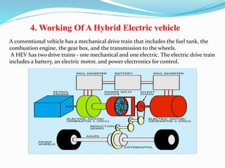 hybrid electric cars | PPTX