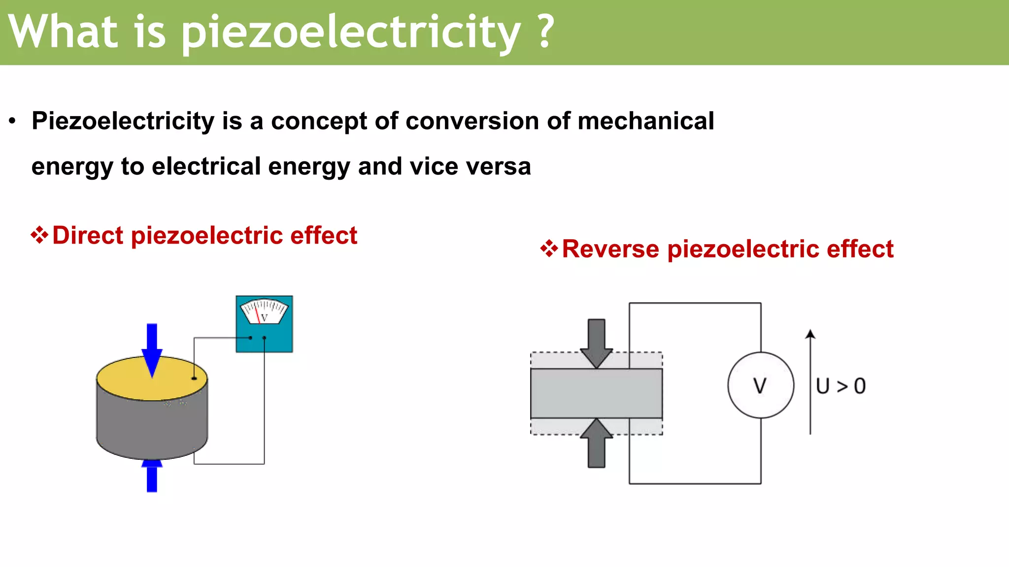 piezoelectricity | PPTX
