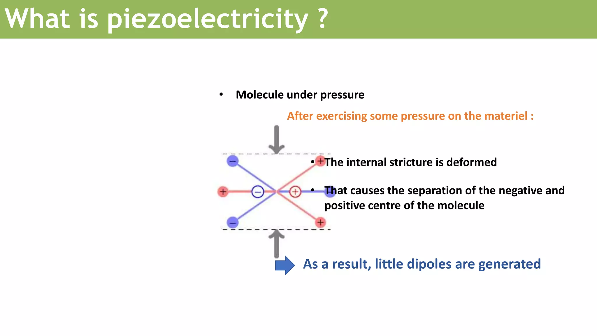 piezoelectricity | PPTX
