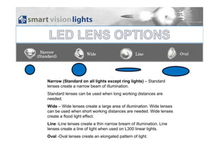 Fujifilm - Smart Light Vision | PDF