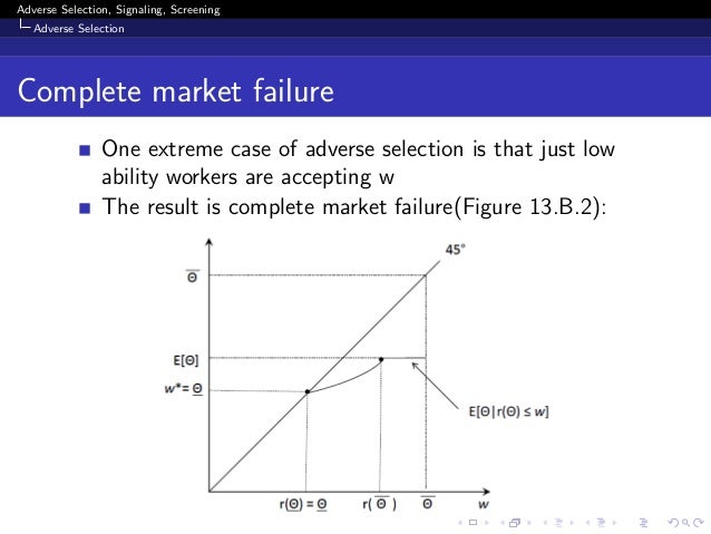 Adverse Selection,Signaling, Screening