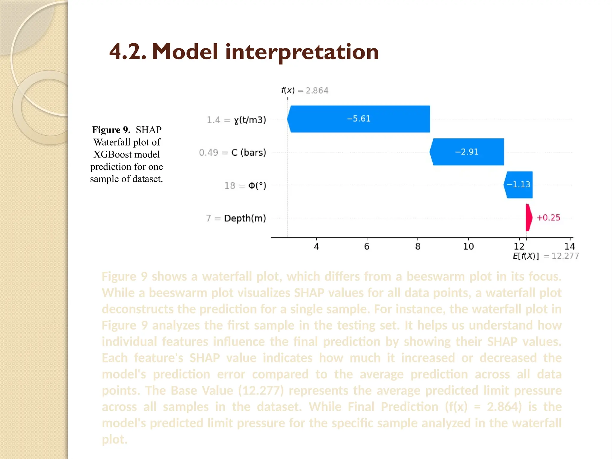 Présentation_AID2024(Study day 2024 ).pptx