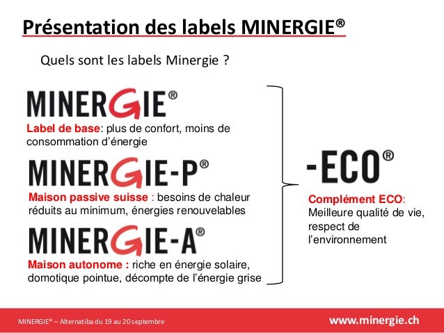 MINERGIE: Construisons pour l'avenir