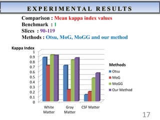 Medical Image Segmentation Using Hidden Markov Random Field A Distributed Approach | PPT