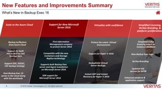 Présentation VERITAS Backup Exec 16 | PPTX