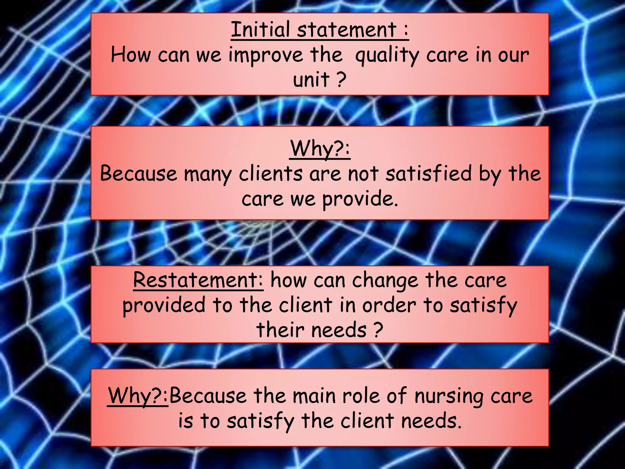 Restating as a key technique to achieve better outcomes in problem ...