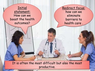 Restating as a key technique to achieve better outcomes in problem ...