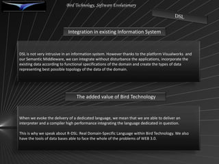 DSL, the absolute weapon for the development | PPT
