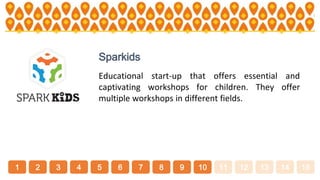 Présentation Bootcamp 1 OR.pptx