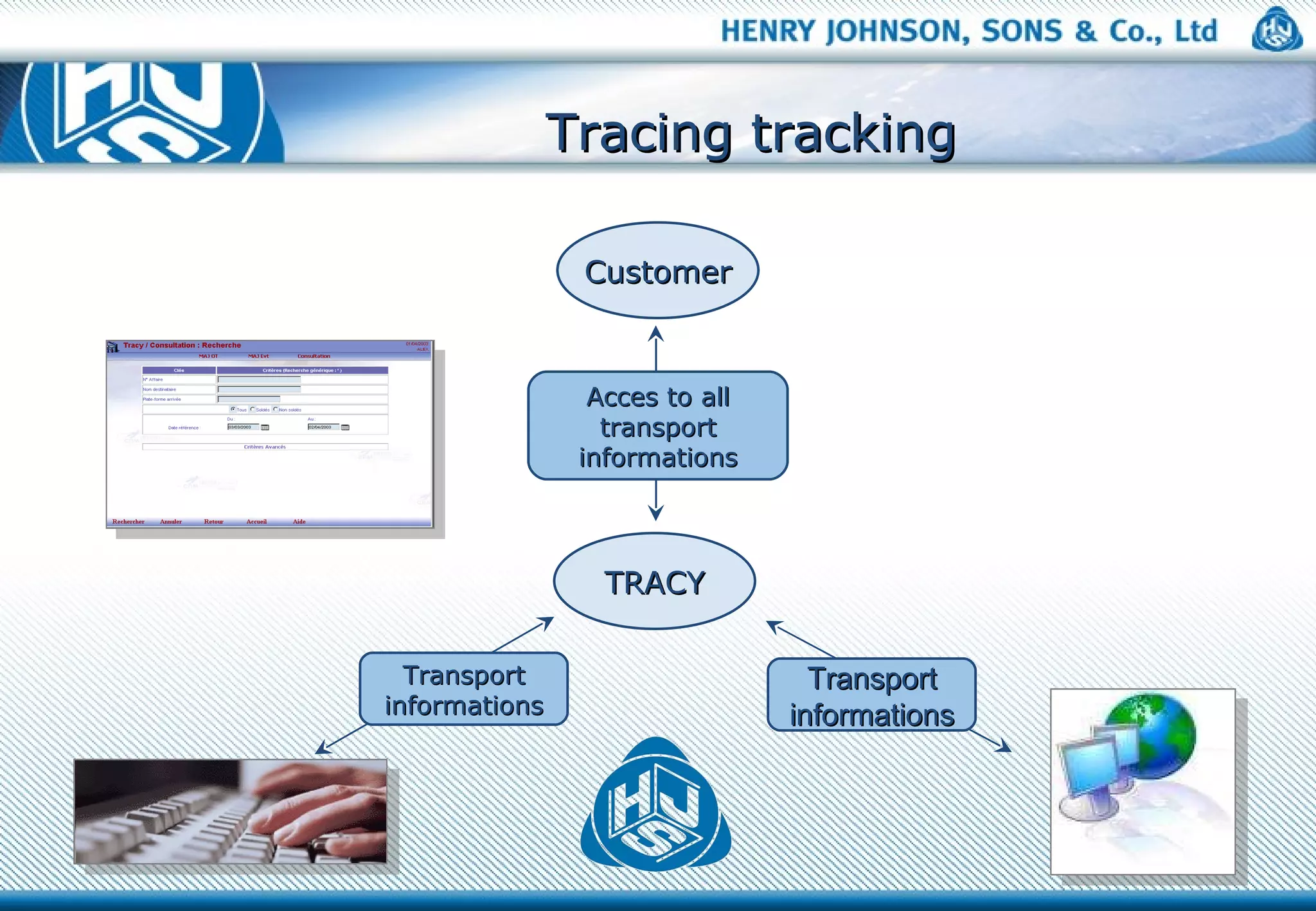 Henry johnson transportation airfreight, seafreight, international road, logistic | PPT