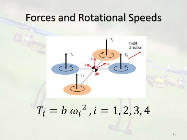 Design and Implementation of a Quadrotor Helicopter | PPTX