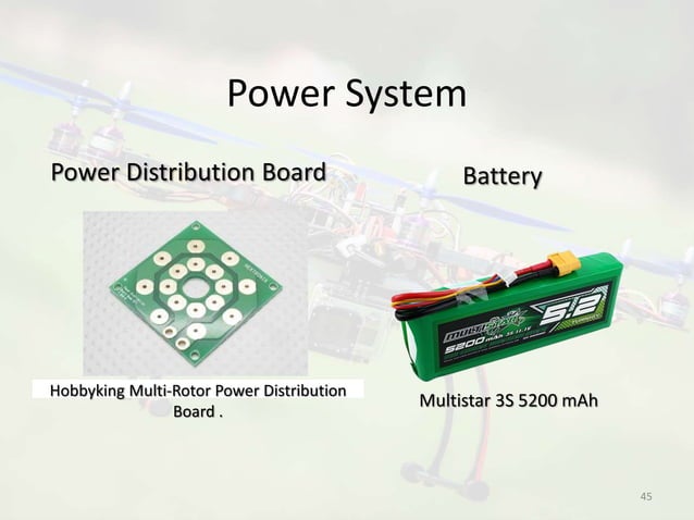 Design and Implementation of a Quadrotor Helicopter | PPTX