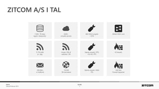 Sådan bygger vi fremtidens netværk! - Thomas Raabo, Zitcom/Conscia | PPT
