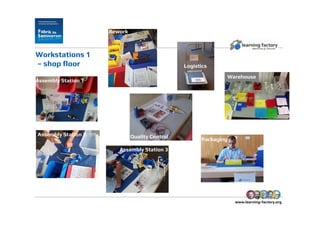 COSIMA – Competence building in simulation processes for apprentices ...