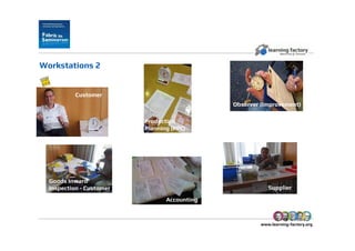 COSIMA – Competence building in simulation processes for apprentices ...