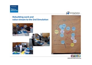 COSIMA – Competence building in simulation processes for apprentices ...