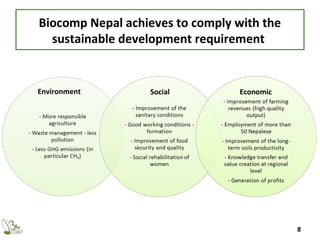 Présentation de Biocomp-Nepal Biocompost | PPT
