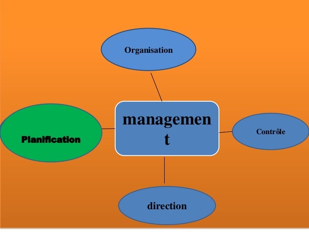 Présentation de la planification du projet
