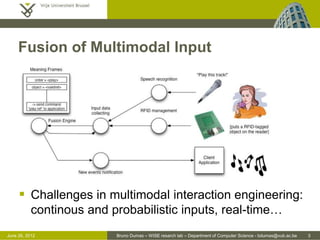 Fusion in Multimodal Interactive Systems: An HMM-Based Algorithm for ...