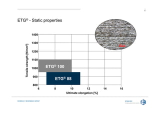 Präsentation etg hsx | PDF