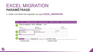 Présentation_EXCEL MIGRATION.pptx