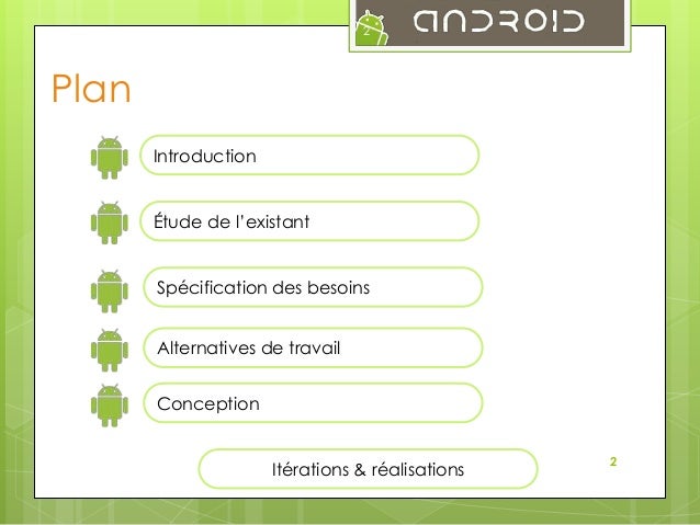 Présentation Du Lapplication Mobile Passion Beauté 10
