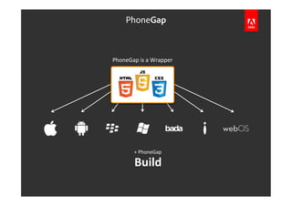 Web, Mobile, App and Back! | PPT