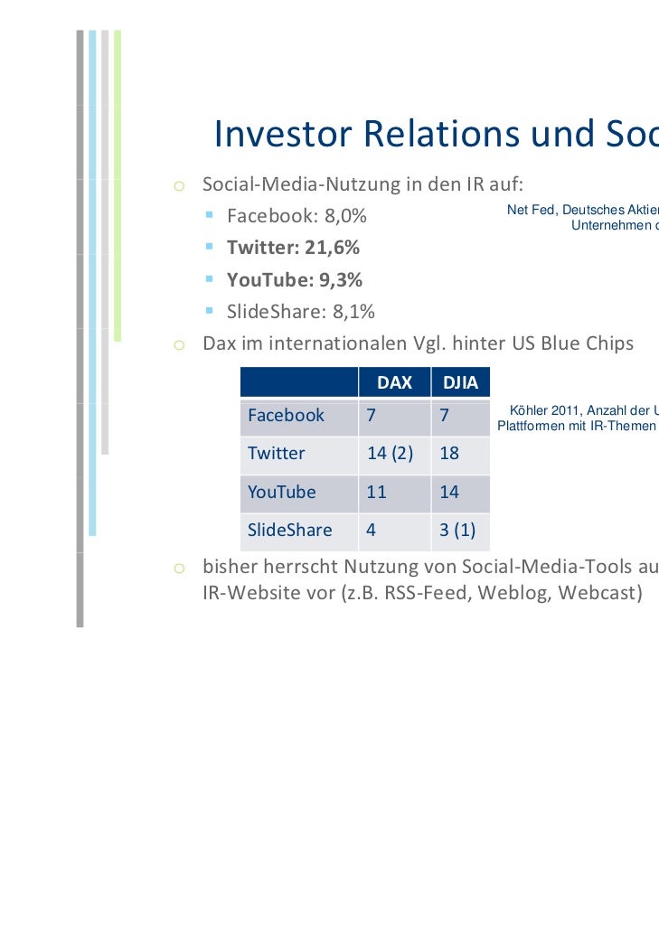 Storytelling in Investor Relations