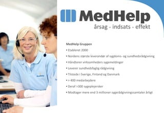 MedHelp | PPT