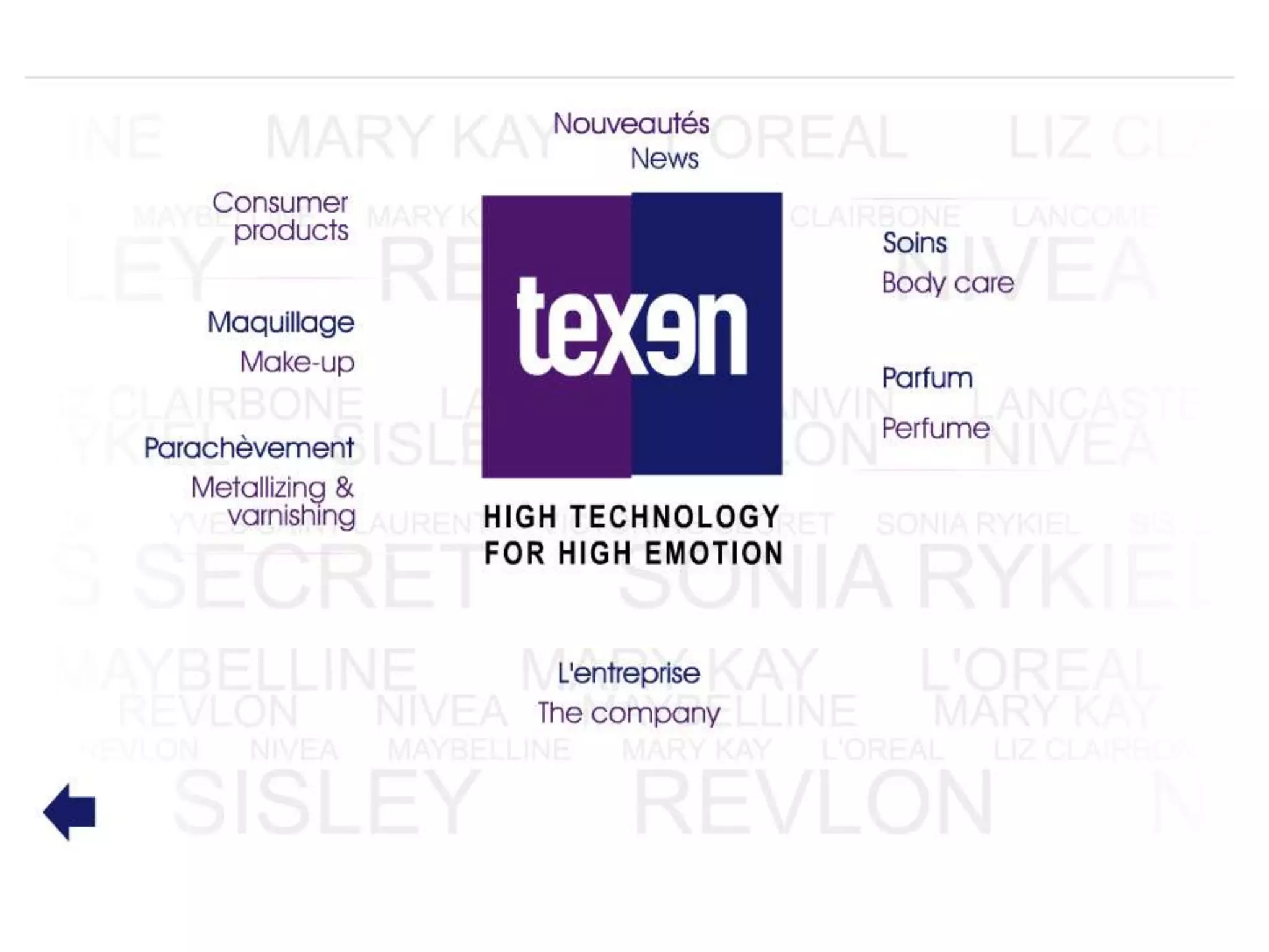Texen Presentation | PPTX