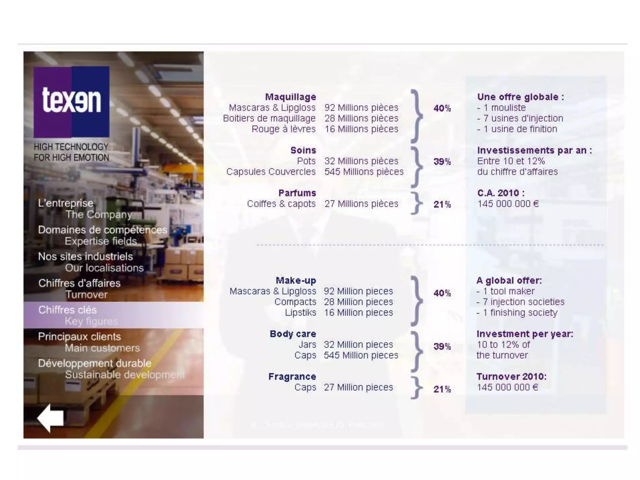 Texen Presentation | PPTX