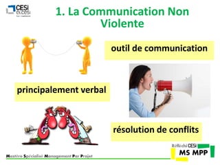 La Communication Non Violente | PPTX