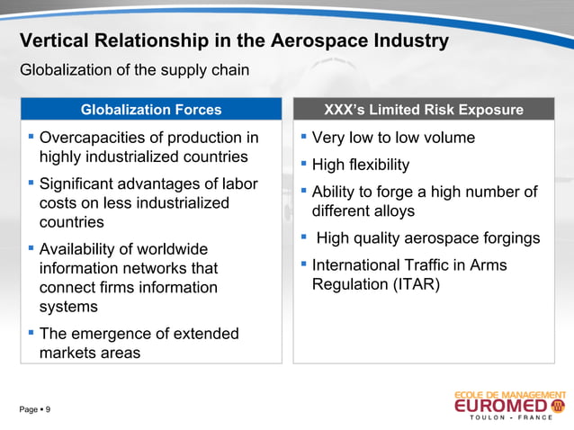 Presentation Aerospace Forging | PPT