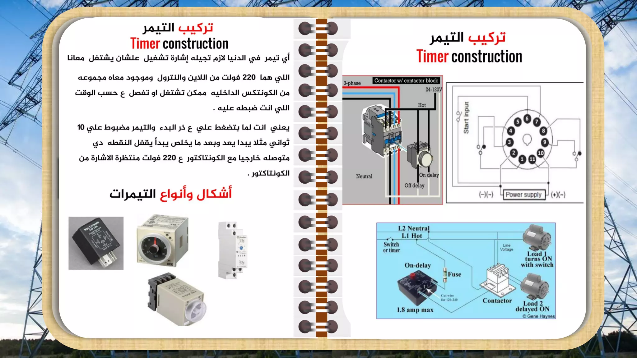 Prsentation of classic control part 1شرح الجزء الاول من دورة الكلاسيك ...